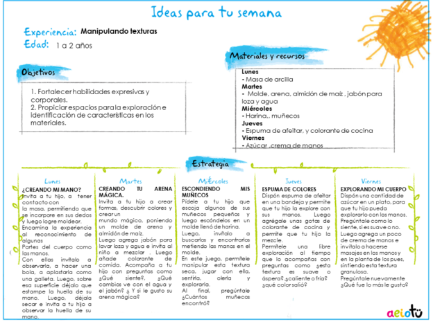 ¡Ideas para tu semana! Manipulando texturas – Red aeioTU